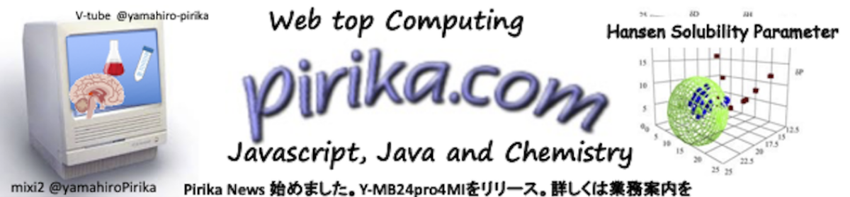 HSPiP(実践ハンセン溶解度パラメータ）ソフトウエアー – http://www.pirika.com/wp/
